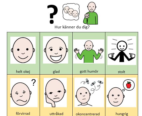 Kurssi: Material i pdf, Osio: Tecken som stöd